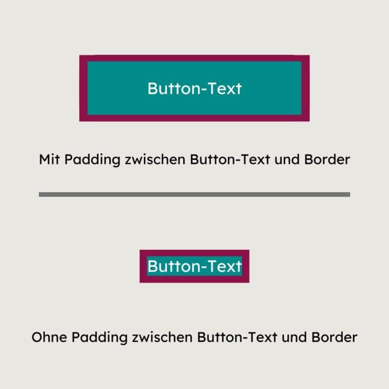 Padding, Margin, Border - was ist das?
